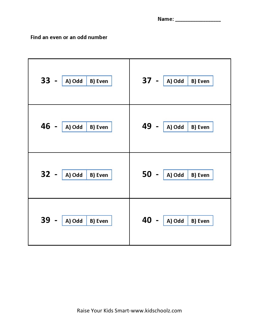 Grade 3 - Even and Odd Number Worksheet 5 - Kidschoolz