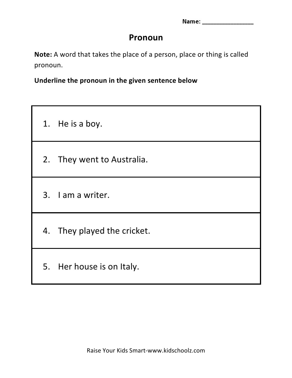 Subject Pronouns Exercises For Grade 2
